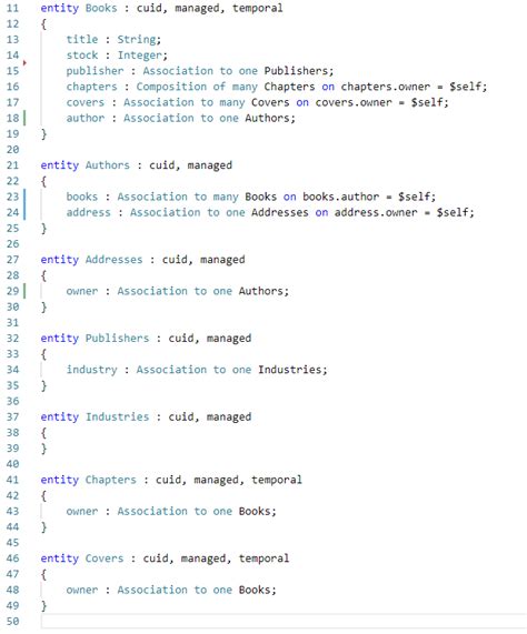 Cds Entity Relationship Modeling Using Cds Graphic Sap Community