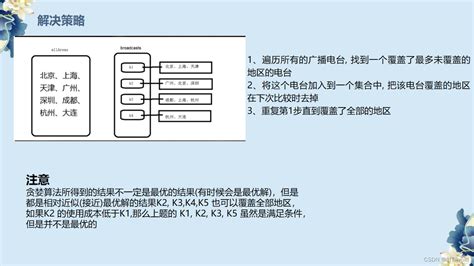 Hnu数据结构与算法分析 小班7hnu计算机系统第七次小班 Csdn博客