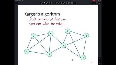 Walid Gomaa On Linkedin Lecture 22 Kargers Algorithm Part 4