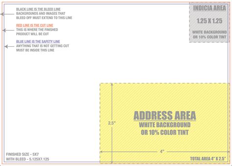 Direct Mail Postcards 4over