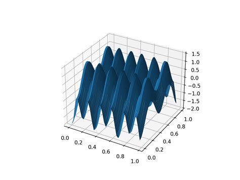 leap ec real rep package — leap library for evolutionary algorithms in python v0 8 1 documentation