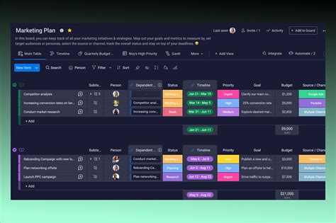 5 Dark Mode Website Examples And How To Create Your Own