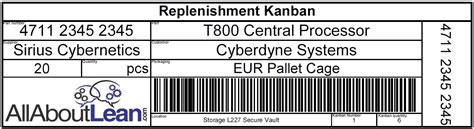 Kanban Card AllAboutLean Com