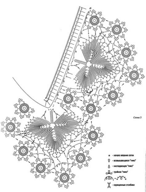 Белый сарафан | Klubka.net