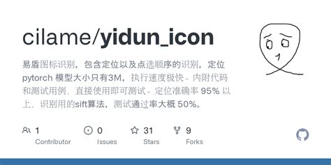 Github Cilame Yidun Icon Pytorch M