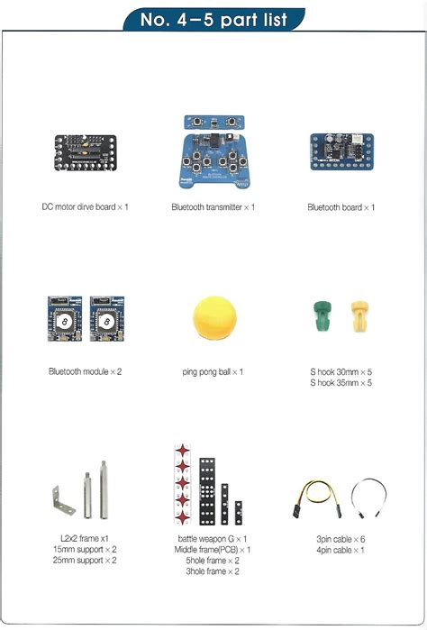 Roborobo Kit Robotics And Coding Add On 5 Build A Robot