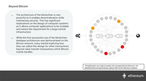 Introduction To Ethereum Pdf