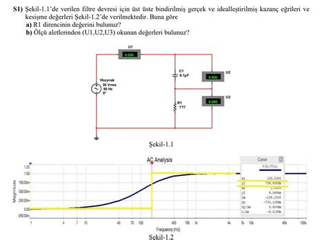 Solved Superimposed Real And Idealized Gain Curves For The