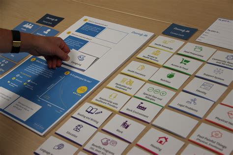 Case Study Card Sorting Sincerely Me HiCOlab