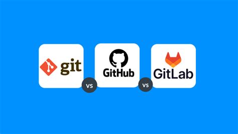Git Vs Gitlab Vs Github Whats The Difference Webcreek