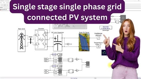 Single Stage Single Phase Grid Connected PV System