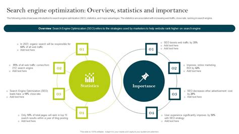 Search Engine Optimization Overview Statistics And Importance Ppt Powerpoint Presentation File