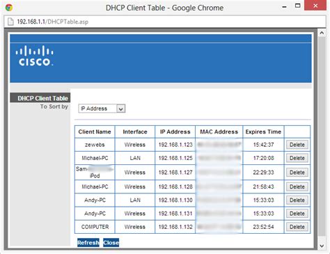 Router DHCP Wireless Vs LAN Entries Internet Connectivity Issues Super User