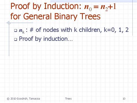 Binary Trees 2010 Goodrich Tamassia Trees 1 Binary
