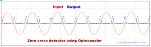 What Is Zero Crossing Detector Zero Cross Detector Using Op