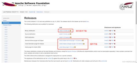 Web Services 基于apache Axis2 生成客户端代码示例axis2生成客户端代码 Csdn博客