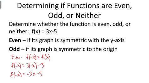 Analyzing Graphs Of Functions Example 9 Video Algebra Ck 12