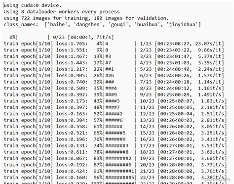基于卷积神经网络的中药识别系统，resnet50，vgg16模型（pytorch框架，python代码） Csdn博客