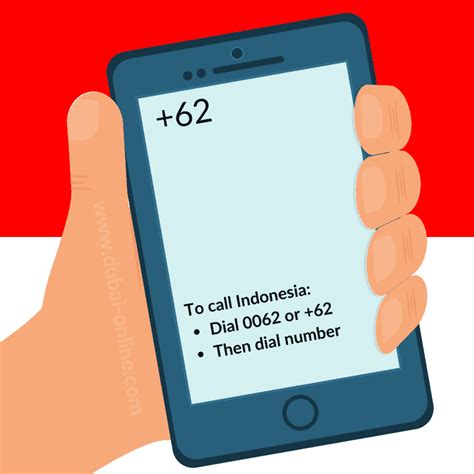 62 Country Code Indonesia Dialling Code 0062 How To Call Indonesia