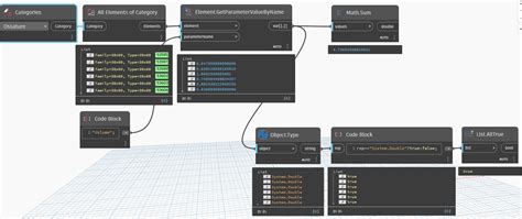 Sum Of Values In A Single List Revit Dynamo
