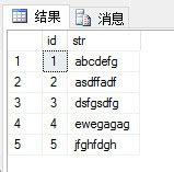 sql 当中 如何查询某个字段中的值的第几个字符中含有相对应的值 ZOL问答 sql 当中 如何查询某个字段中的值的第几个字符中含有相对应的值 ZOL问答