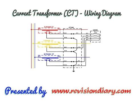 Transformer Wiring Diagram Explained