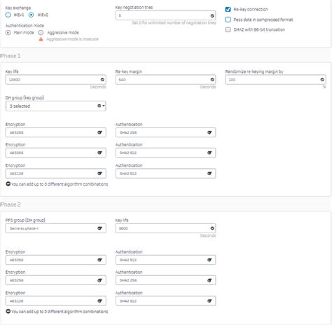 Getting Sophos Central Notification E Mails Saying Ipsec Disconnected Reconnected Every 186 To