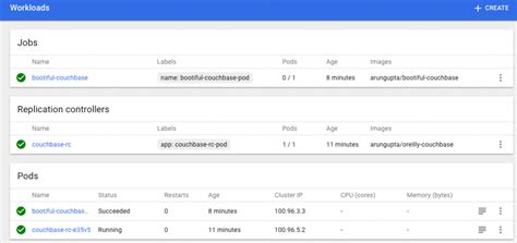 multimaster kubernetes cluster on amazon the couchbase blog