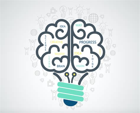 Getting Started With Growth Mindset