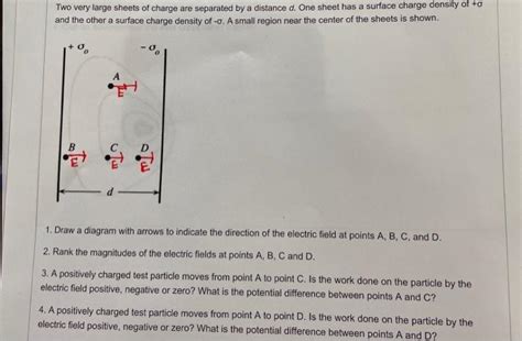 Solved Two Very Large Sheets Of Charge Are Separated By A Chegg