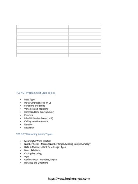 Tcs Nqt Syllabus And Exam Pattern Pdf Numbers Computer Programming