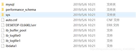 mysql 5 7 25图文安装教程（win10） win10如何安装mysql5 7 25 小九的博客的博客 csdn博客