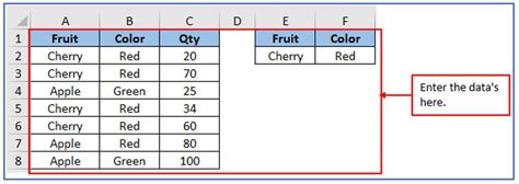How To Use Dstdev Function In Excel Resource