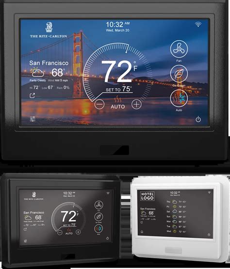 Embedded Gui Design 5 Key Takeaways From A Decade Of Experience