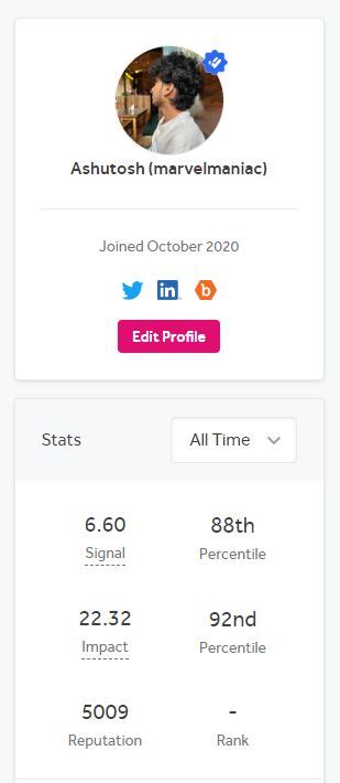 Bugbounty Hacking Hackerone Ashutosh Dutta 20 Comments