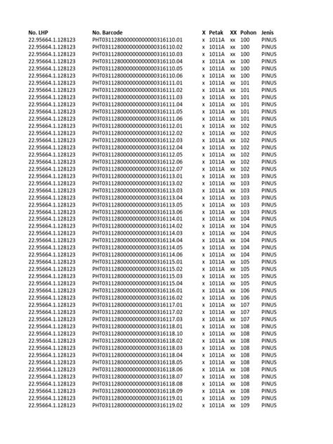 Prod Grid Barcode Csv Pdf