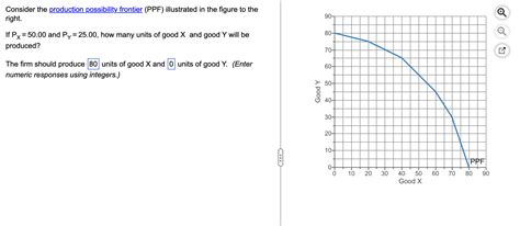[solved] Consider The Production Possibility Frontier Pp