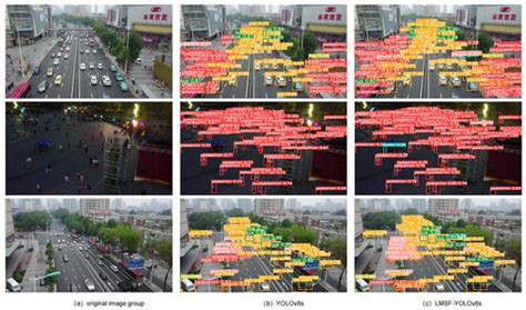 A Lightweight Network For Uav Multi Scale Feature Fusion Based Object Detection