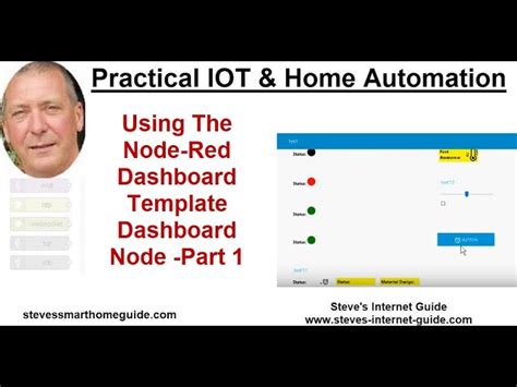 Using The Nodered Template Node Steves Nodered Guide Social