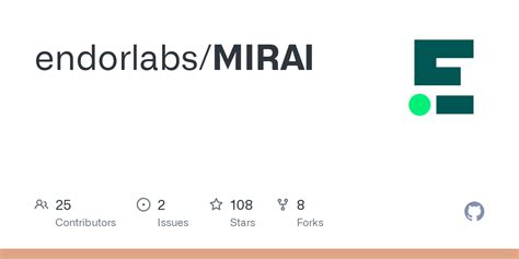 MIRAI Documentation CallGraph Md At Main Endorlabs MIRAI GitHub