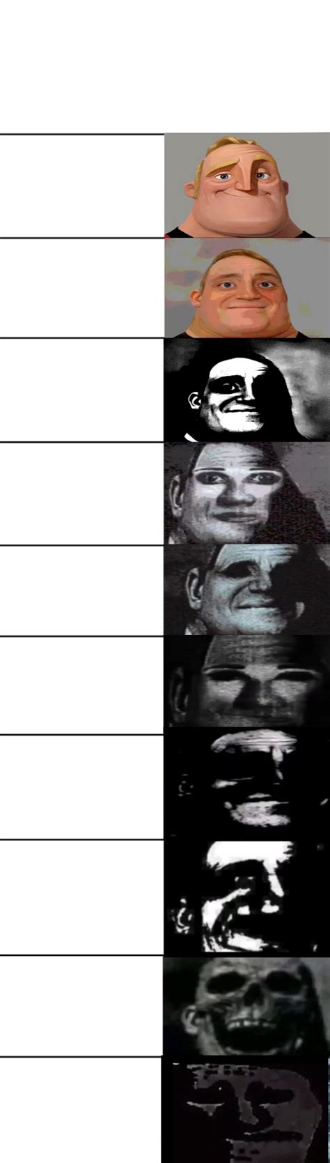 Mr Incredible Becoming Uncanny Template