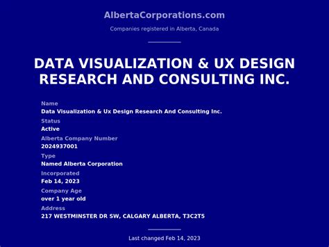 Data Visualization And Ux Design Research And Consulting Inc