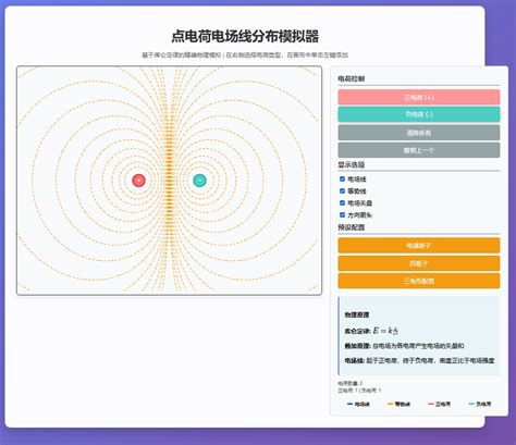 点电荷电场线分布模拟 物理 Ai学科工具 Ai师辅