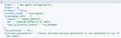 Elasticsearch 76 How Do I Fix Unassigned Shards Issue Elasticsearch Discuss The Elastic Stack