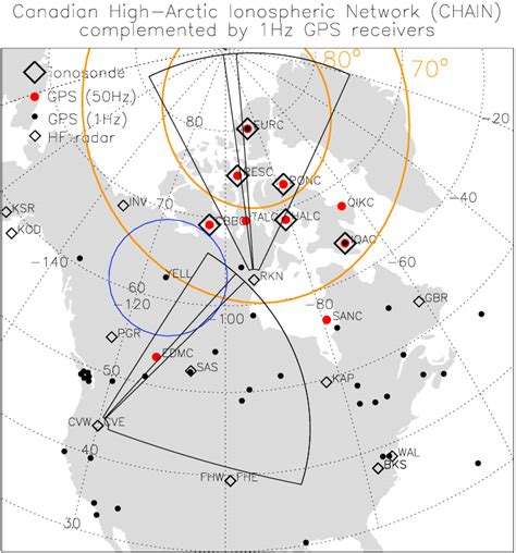 Canadian High Arctic Ionospheric Network Chain Complemented By Other