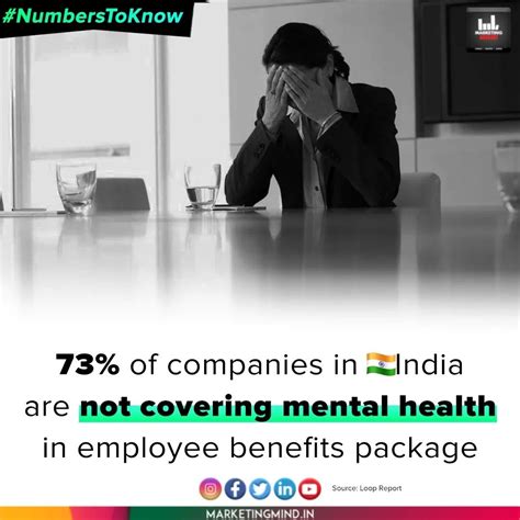 Sanyam Bhandari Posted On Linkedin