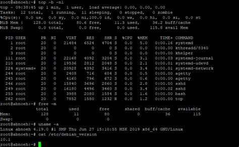 OpenVZ 7 Virtuozzo 7 Minimal Templates LowEndSpirit