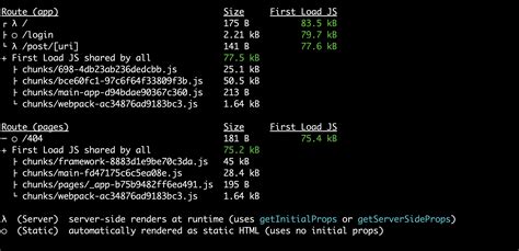 Server Side Rendering And Server Components With Wpgraphql And Next Js