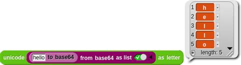 Strange Unicodebase64 Inconsistency Snap Bugs Snap Forum