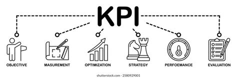 Banner Kpi Concept Icons Key Performance Stock Vector Royalty Free 2580929001 Shutterstock